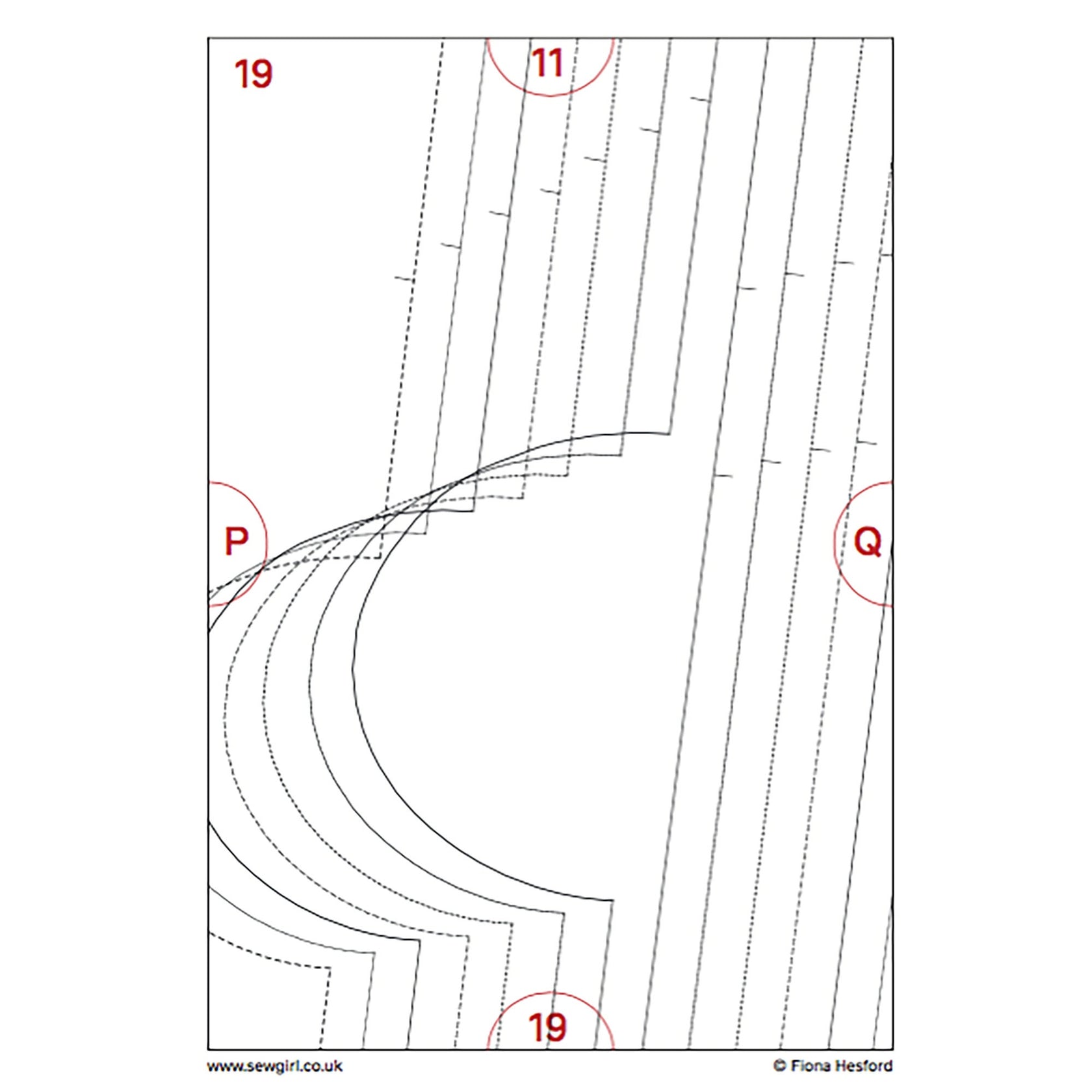 URSULA COATIGAN PDF digital download sewing pattern – Sewgirl UK